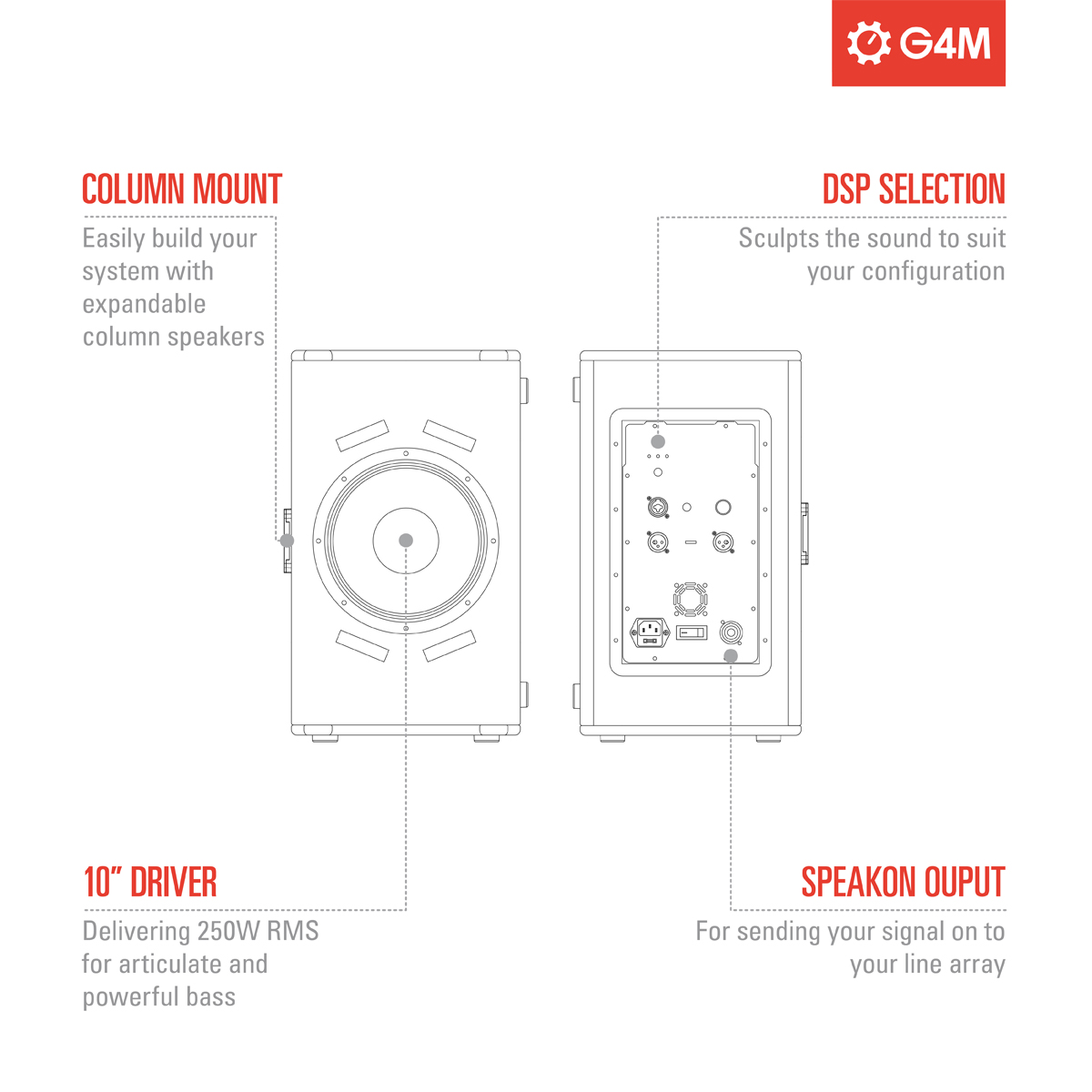 G4M Modular Column PA System - 1x10" Sub - G4M